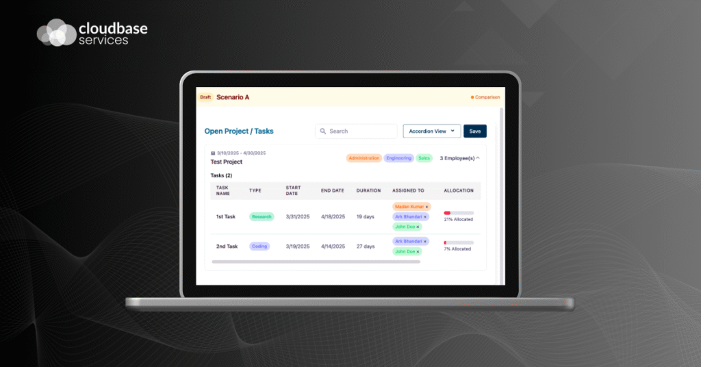 How to Improve Healthcare Resource Allocation | CloudBase Services
